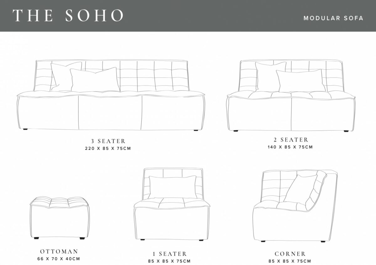 soho-modular-layout-2_3 | Palette Design